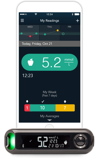 Home | Contour NEXT ONE | Ascensia Diabetes Care